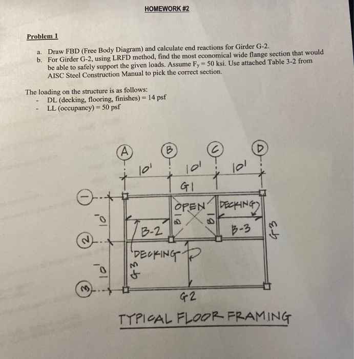 Solved HOMEWORK #2 Problem 1 a. Draw FBD (Free Body Diagram) | Chegg.com
