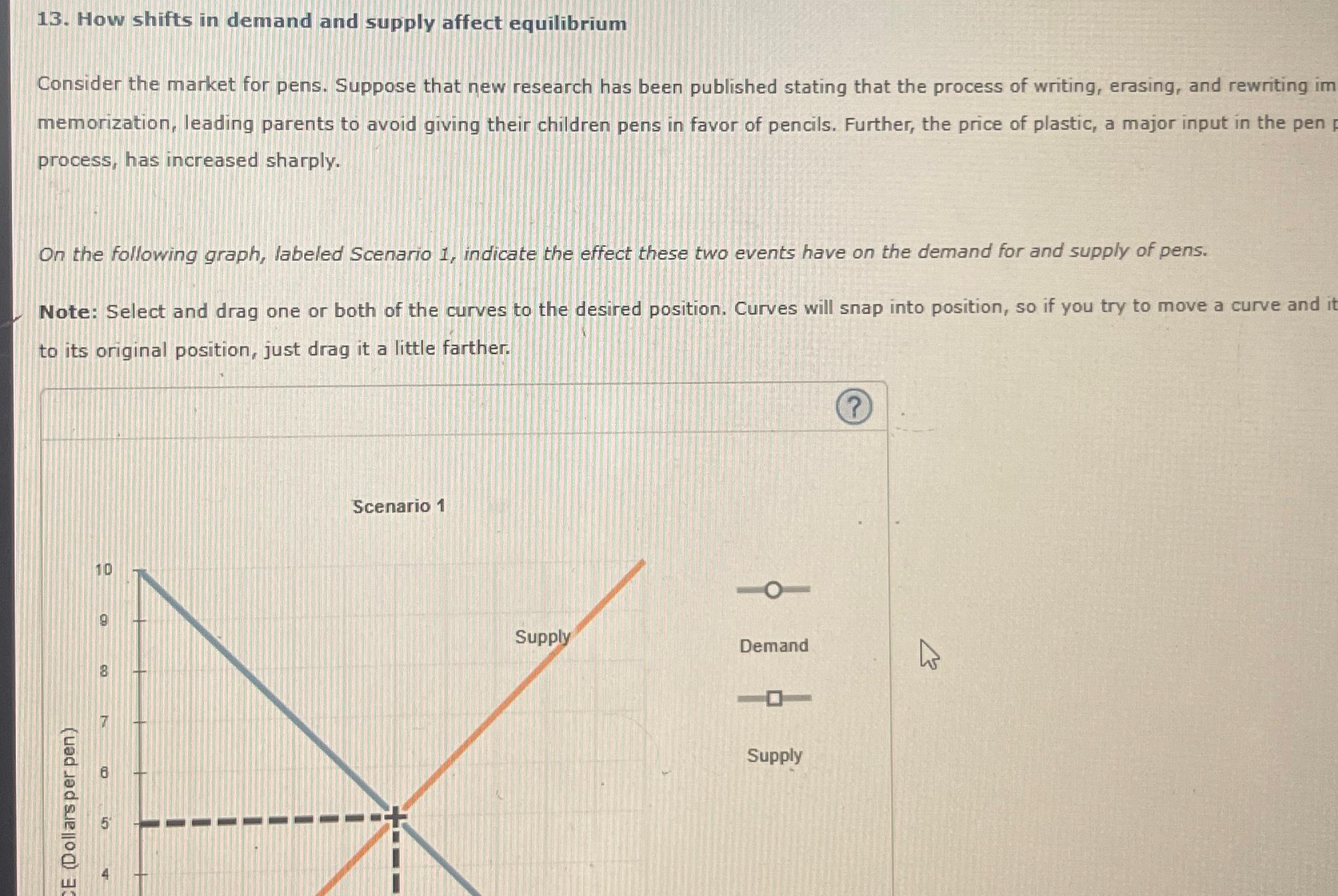 Solved How shifts in demand and supply affect | Chegg.com