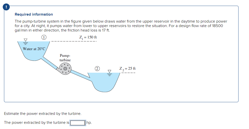 Solved \( ! \)Required informationThe pump-turbine system in | Chegg.com