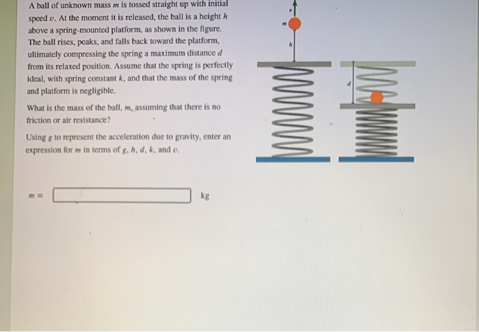 Solved A spring that has a spring constant of k = 2010 N/m | Chegg.com