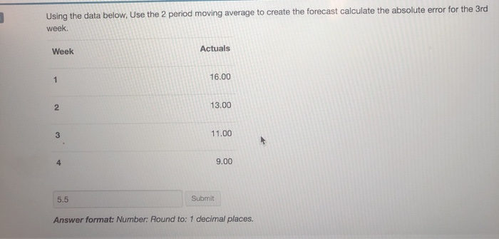 Solved Using the data below. Use the 2 period moving average | Chegg.com