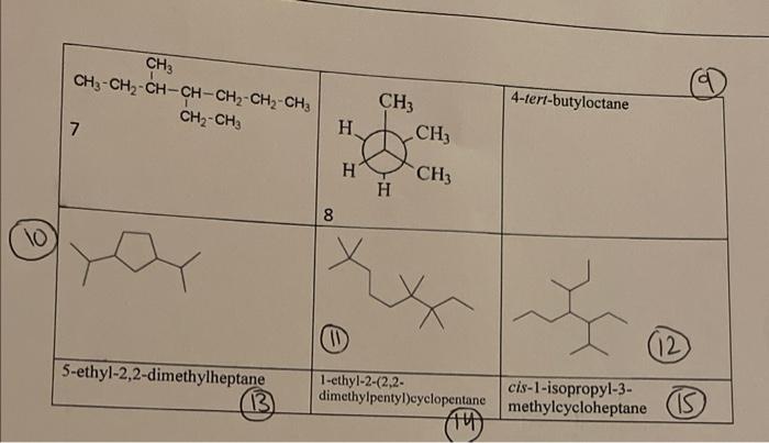 Solved 3. Give the IUPAC name or draw the correct structure | Chegg.com
