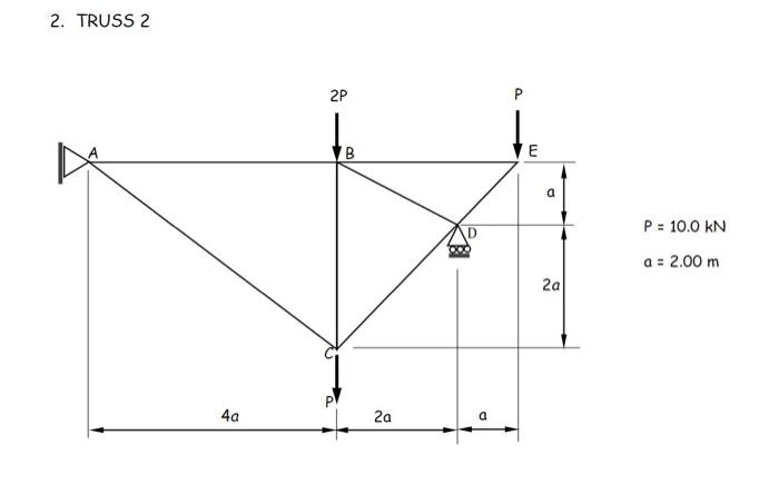 Solved For each of the pin-connected trusses shown below, | Chegg.com