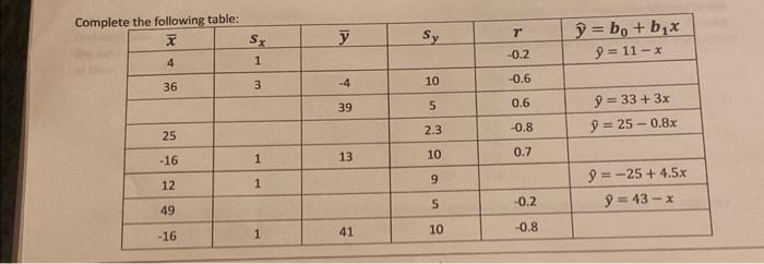 Solved Comp | Chegg.com