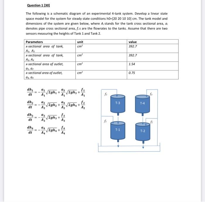 Solved The following is a schematic diagram of an | Chegg.com
