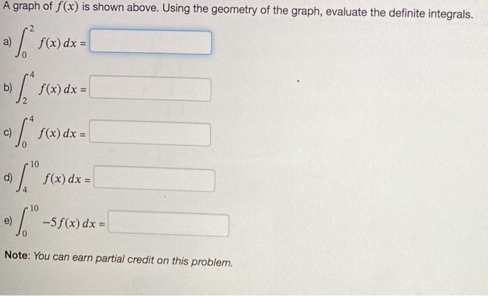 Solved 10 0 р 1,0 10 нь A graph of f(x) is shown above. | Chegg.com