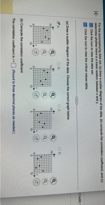 Solved For the accompanying data set. (a) draw a scatter | Chegg.com Solved For the accompanying data set. (a) draw a scatter | Chegg.com