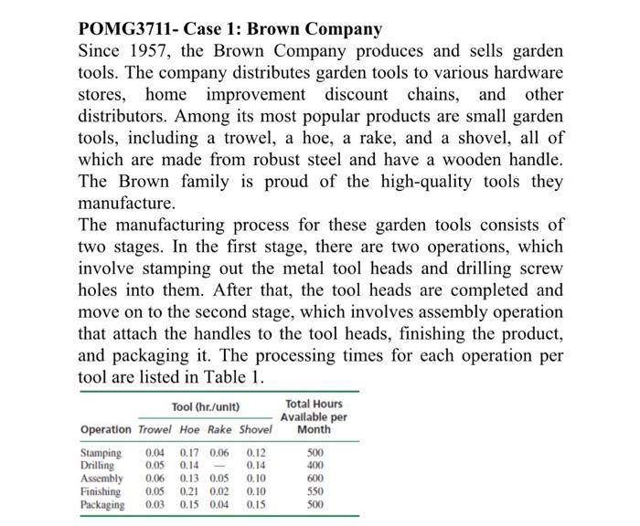 POMG3711- Case 1: Brown Company Since 1957, the Brown | Chegg.com