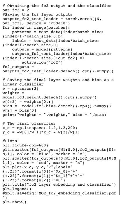 Solved 2 For A Sigmoid Activation Function