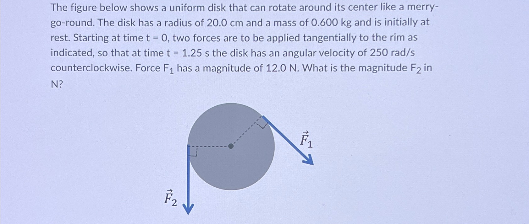 Solved The figure below shows a uniform disk that can rotate | Chegg.com