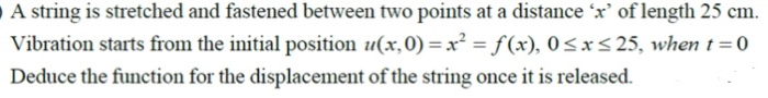 Solved A string is stretched and fastened between two points | Chegg.com