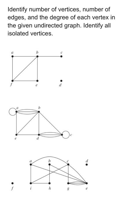 Solved Identify number of vertices, number of edges, and the | Chegg.com