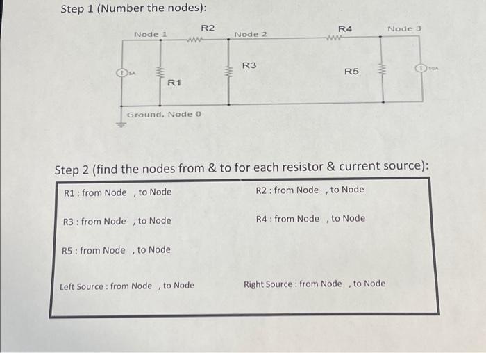 Solved Step 1 (Number the nodes): Node 1 R1 Ground, Node 0 | Chegg.com