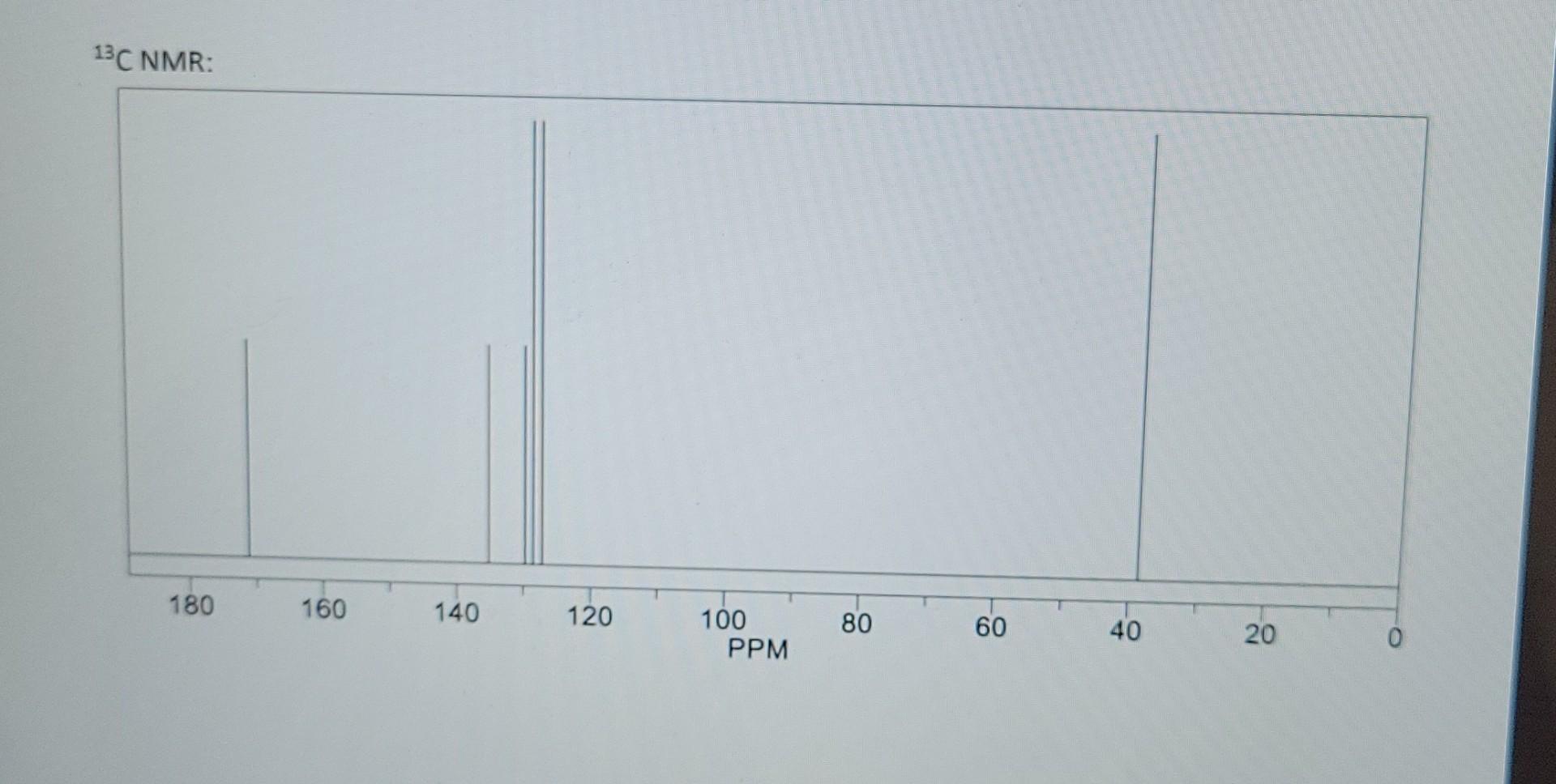 Solved ation.pdf COHINO Structure: 1H NMR: - -0 00 8 7 6 תס | Chegg.com