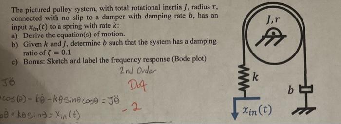 Solved The pictured pulley system, with total rotational | Chegg.com