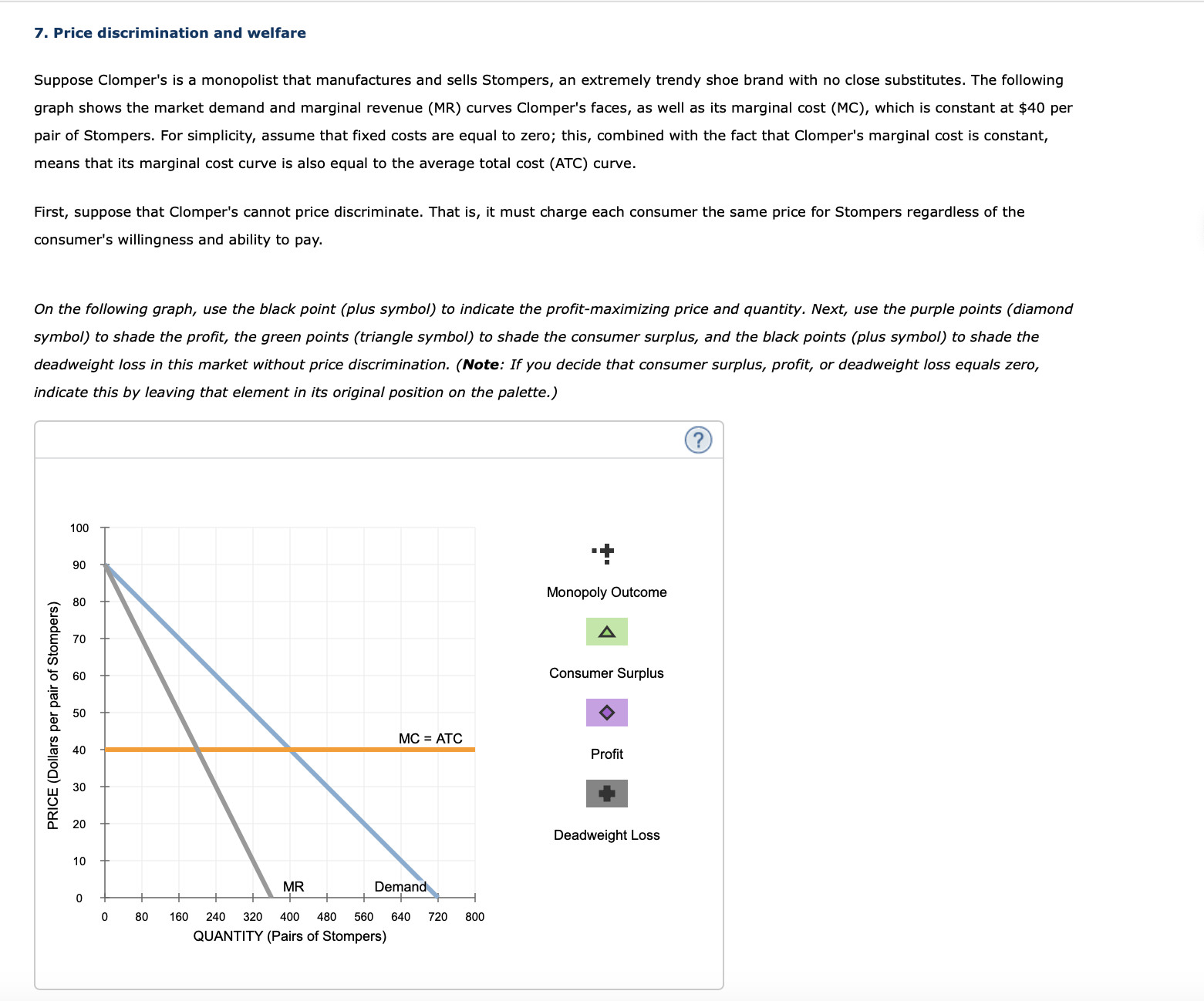 Solved Price discrimination and welfareSuppose Clomper's is | Chegg.com