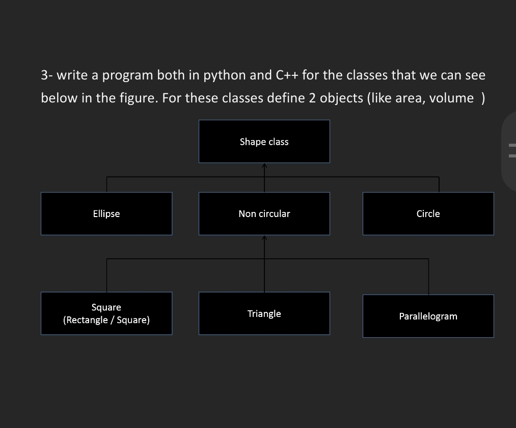Solved 3- ﻿write a program both in python and C++ ﻿for the | Chegg.com