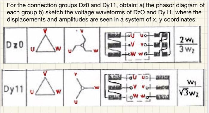 For the connection groups Dzo and Dy11, obtain: a) | Chegg.com