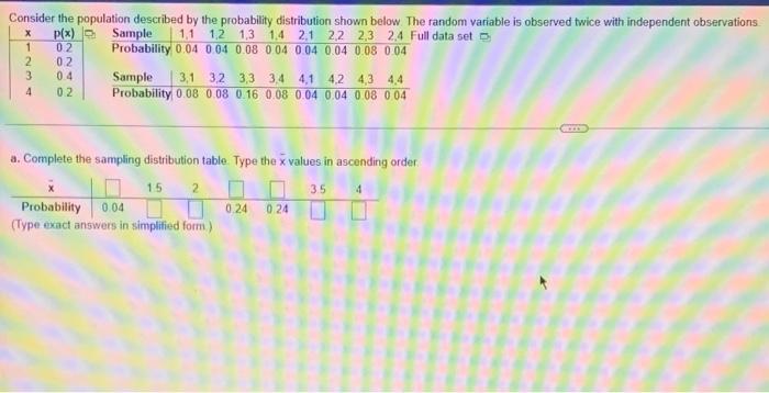Solved Consider the population described by the probability | Chegg.com