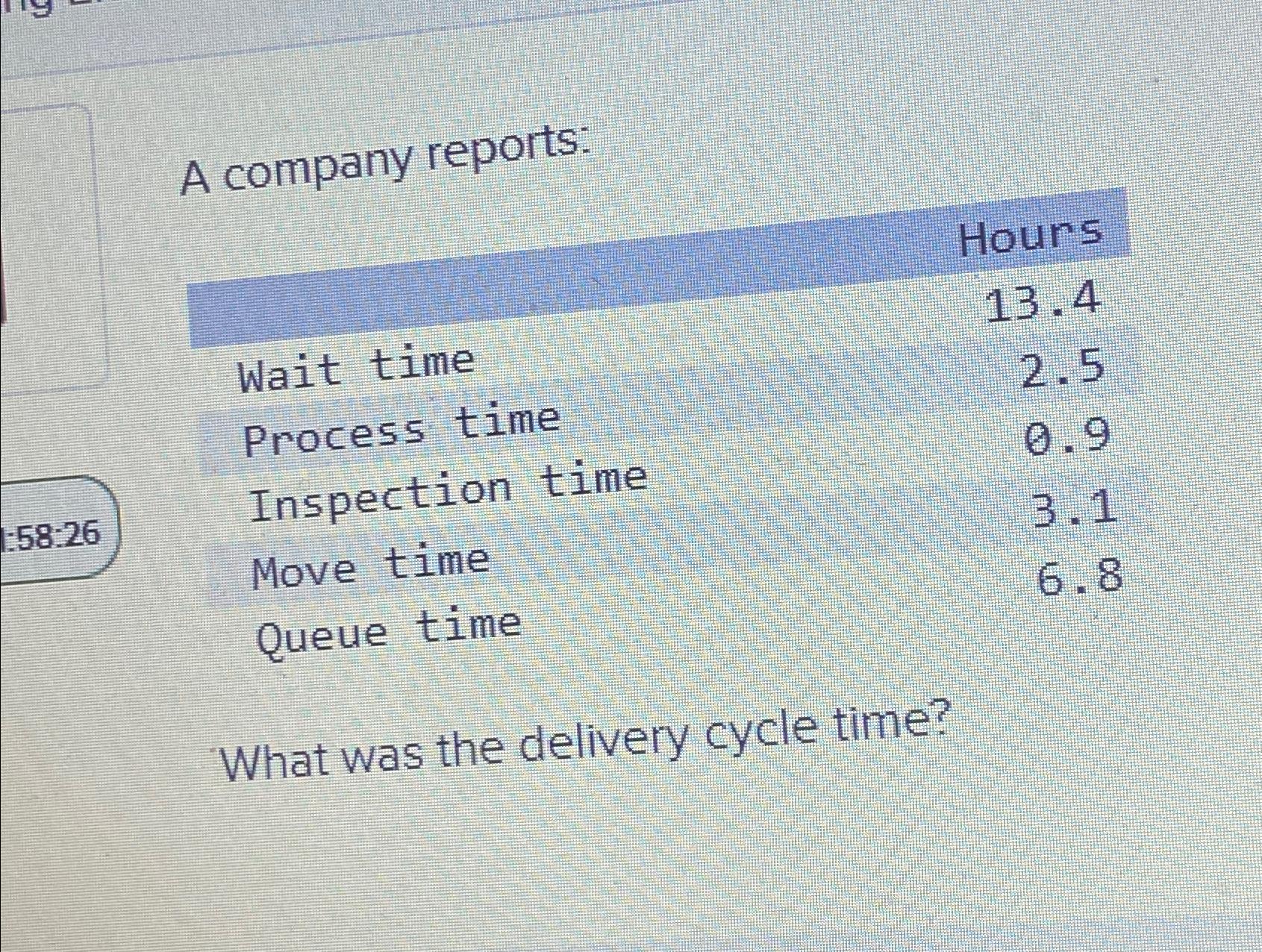 Solved A company reports:\table[[,Hours],[Wait | Chegg.com