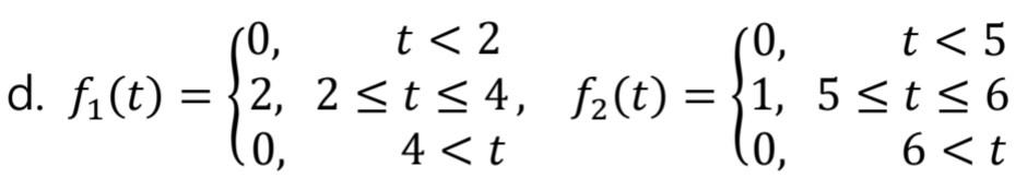 Solved How can I find the convolution of f1(t) and f2(t)? : | Chegg.com