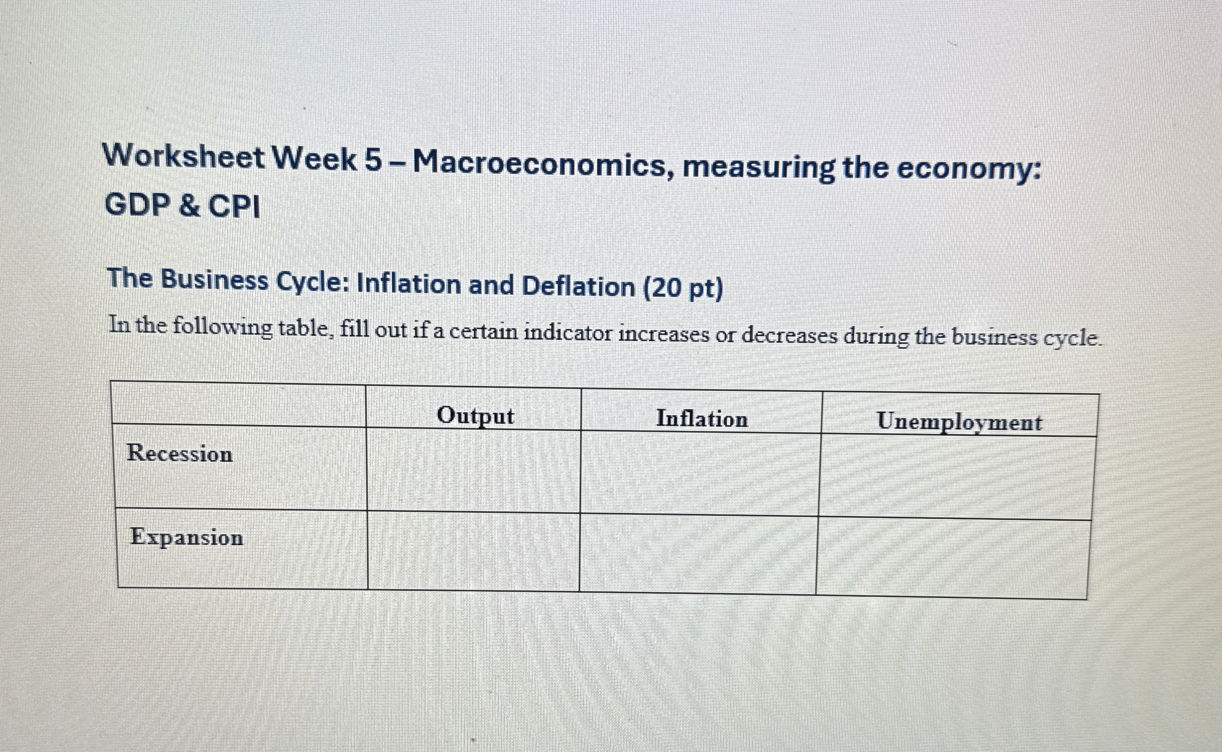 Solved Worksheet Week 5 - ﻿Macroeconomics, measuring the | Chegg.com