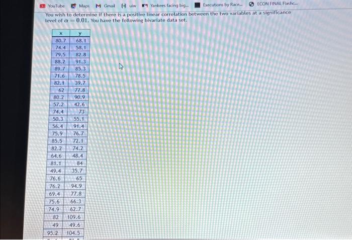 Solved You wish to determine if there is a positive linear | Chegg.com