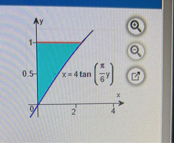 Solved Find the volume of the solid generated by revolving | Chegg.com