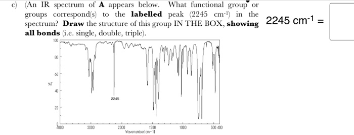 Solved 1. Use the information provided below and the IR and | Chegg.com