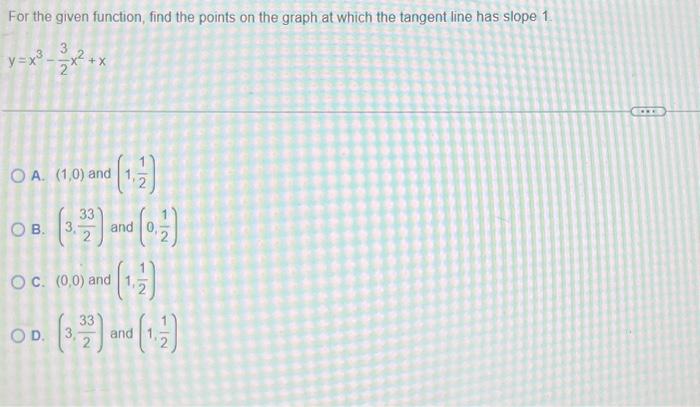 Solved For the given function, find the points on the graph | Chegg.com