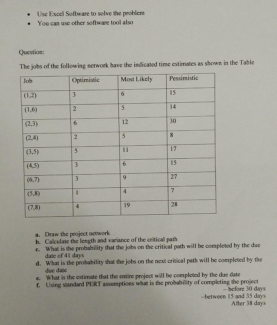 Solved - Use Excel Software to solve the problem - You can | Chegg.com