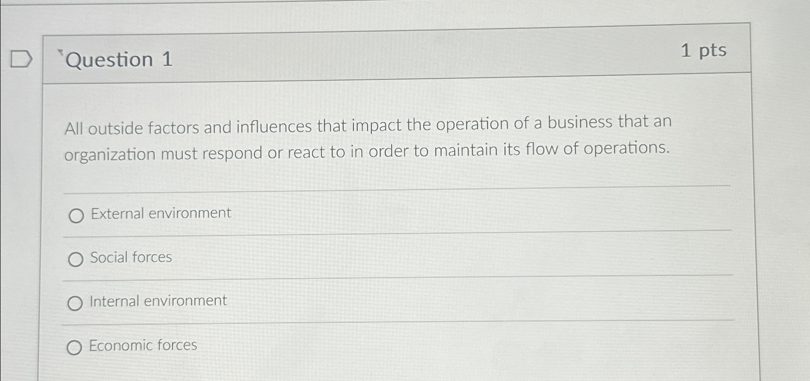 Solved QQuestion 11ptsAll outside factors and influences | Chegg.com | Chegg.com
