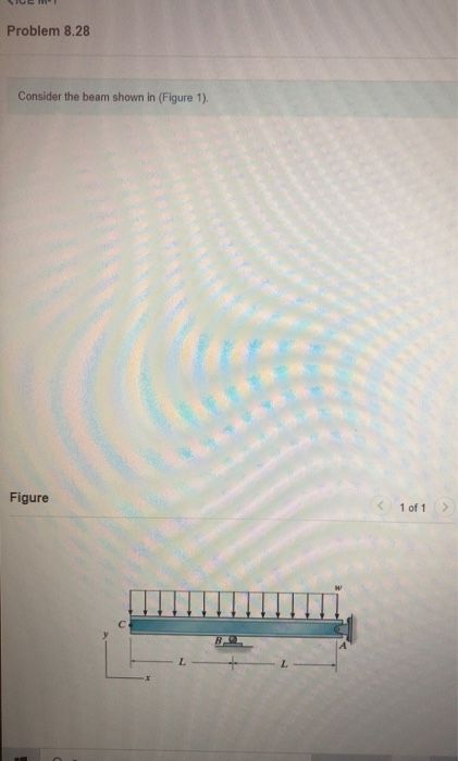 Solved Problem 8.28 Consider the beam shown in (Figure 1). | Chegg.com