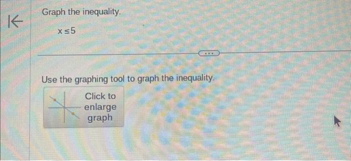 Solved Graph the solution set of the system of inequalities. | Chegg.com