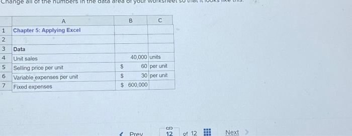 Solved URGENTChange all of the numbers in the data area of | Chegg.com