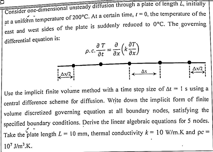 Solved Consider one-dimensional unsteady diffusion through a | Chegg.com