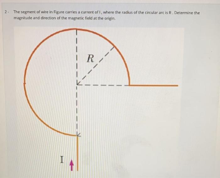 Solved 2. The segment of wire in Figure carries a current of | Chegg.com