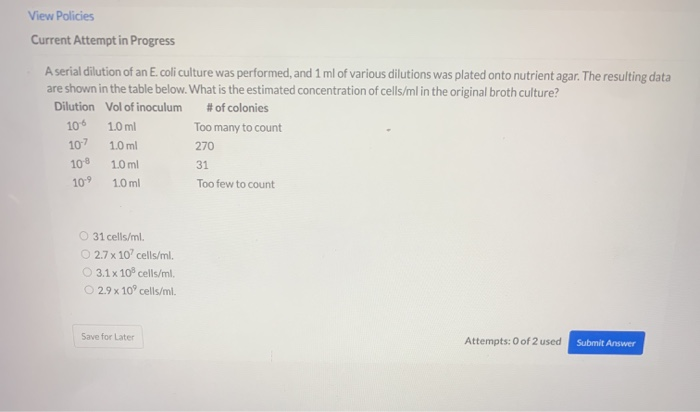 Solved View Policies Current Attempt in Progress A serial | Chegg.com