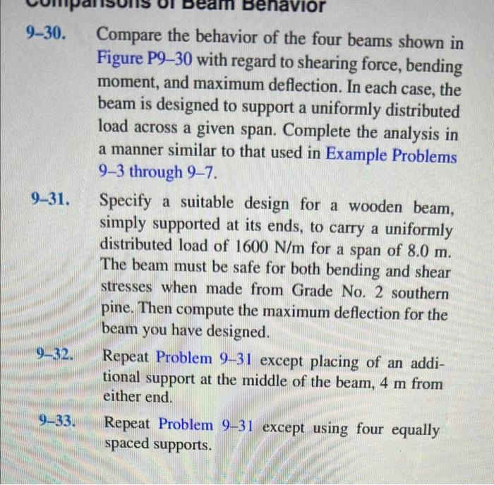 Solved 9-30. Compare the behavior of the four beams shown in | Chegg.com