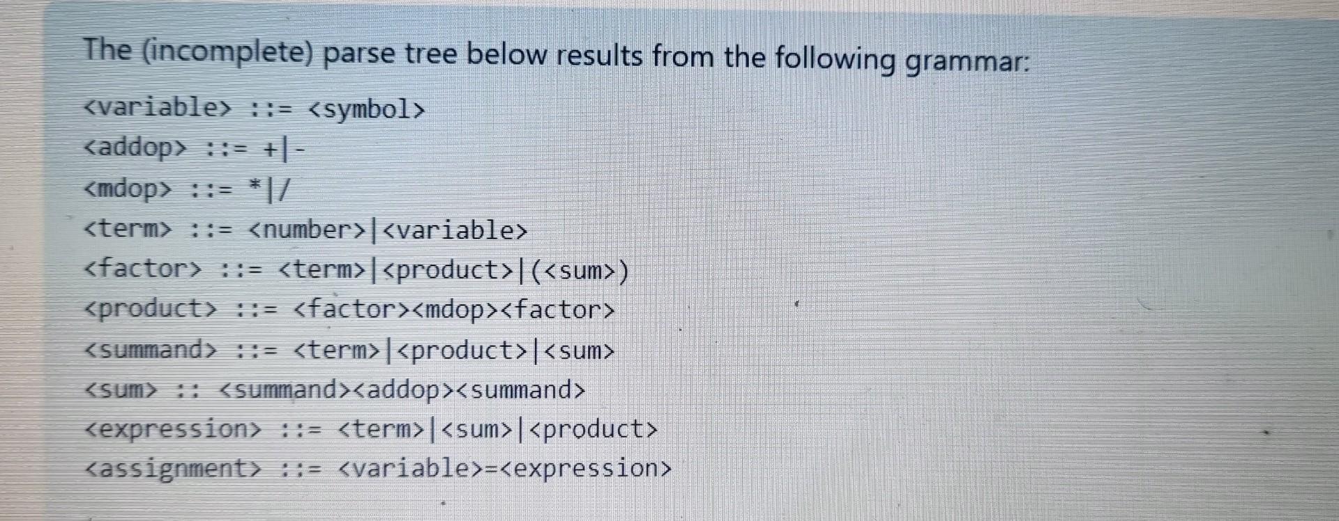 The (incomplete) parse tree below results from the | Chegg.com