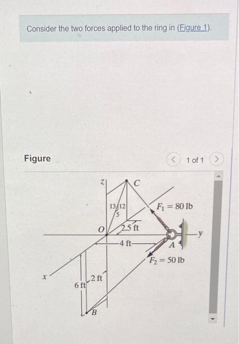 Solved Consider the two forces applied to the ring in | Chegg.com