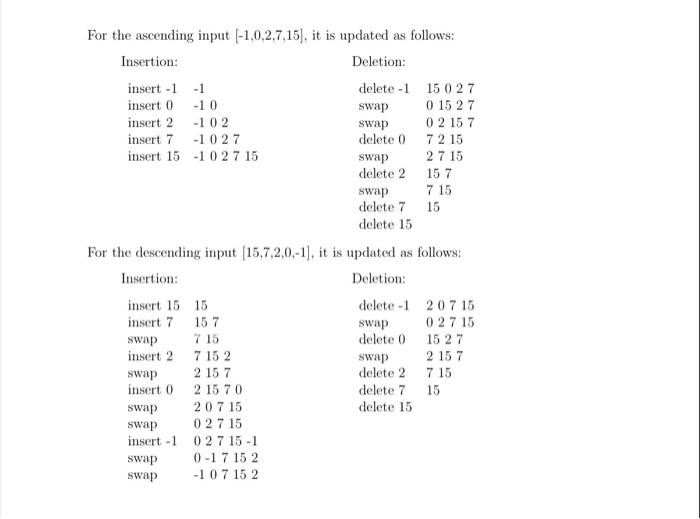 Solved For this assignment you need to implement a min-heap | Chegg.com