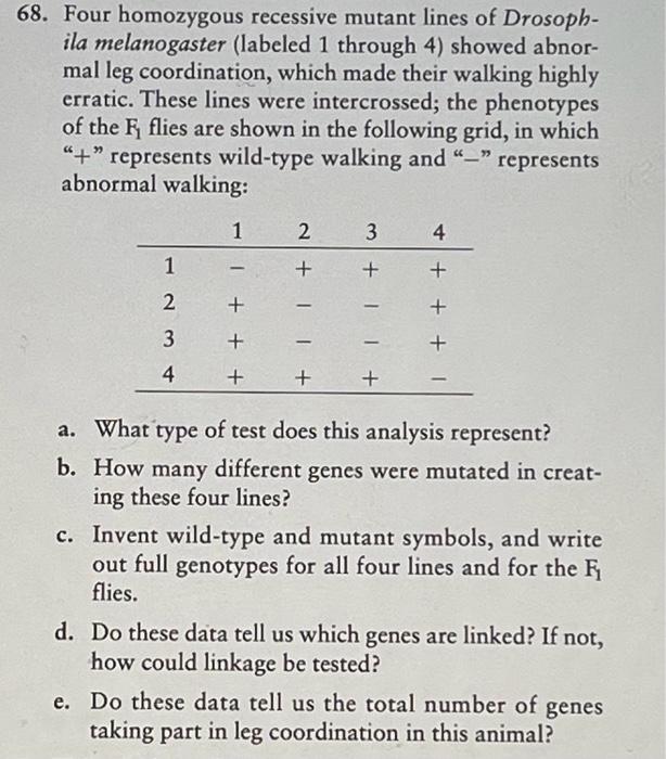 Solved 68. Four homozygous recessive mutant lines of | Chegg.com