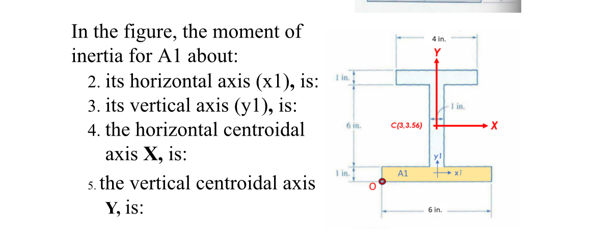 Solved In the figure, the moment of inertia for A1 ﻿about:2. | Chegg.com