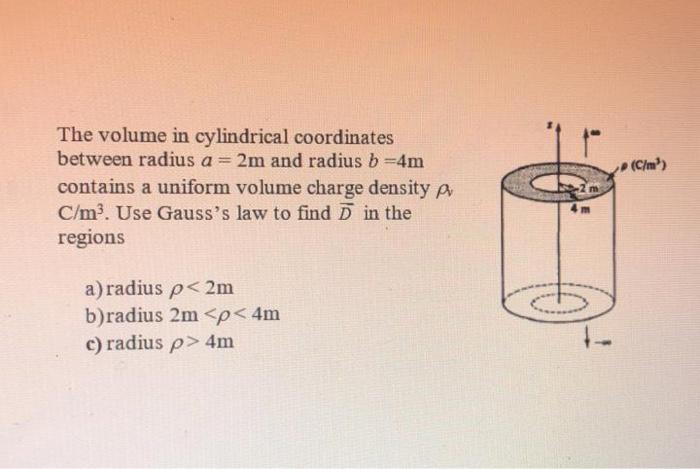 Solved (cm) The volume in cylindrical coordinates between | Chegg.com