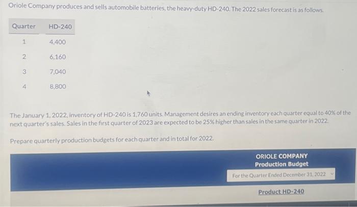 Solved Oriole Company produces and sells automobile | Chegg.com