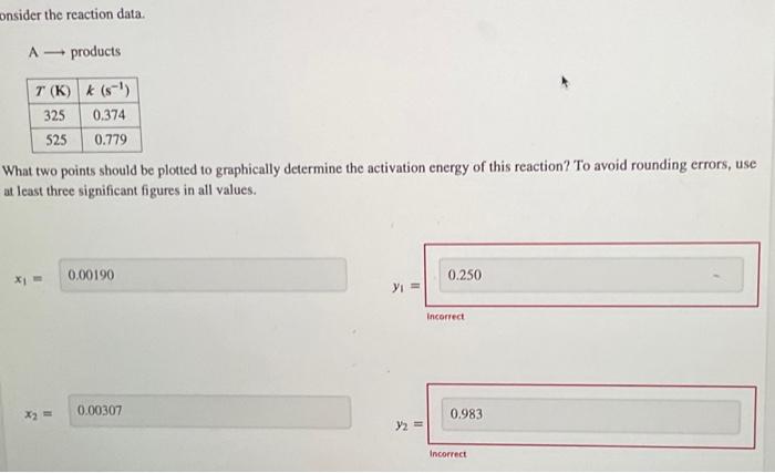 Solved onsider the reaction data. A products What two | Chegg.com