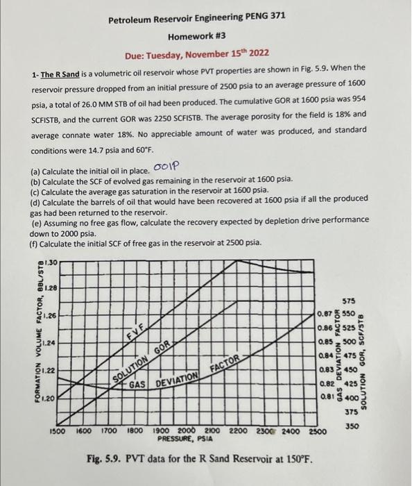 Solved Petroleum Reservoir Engineering PENG 371 Homework #3 | Chegg.com