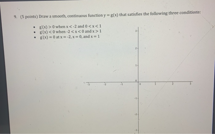 Solved 9. (5 points) Draw a smooth, continuous function y = | Chegg.com