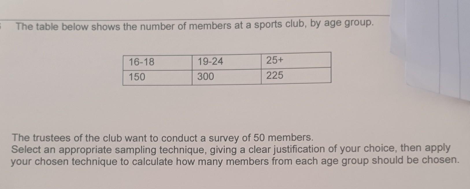 The table below shows the number of members at a | Chegg.com
